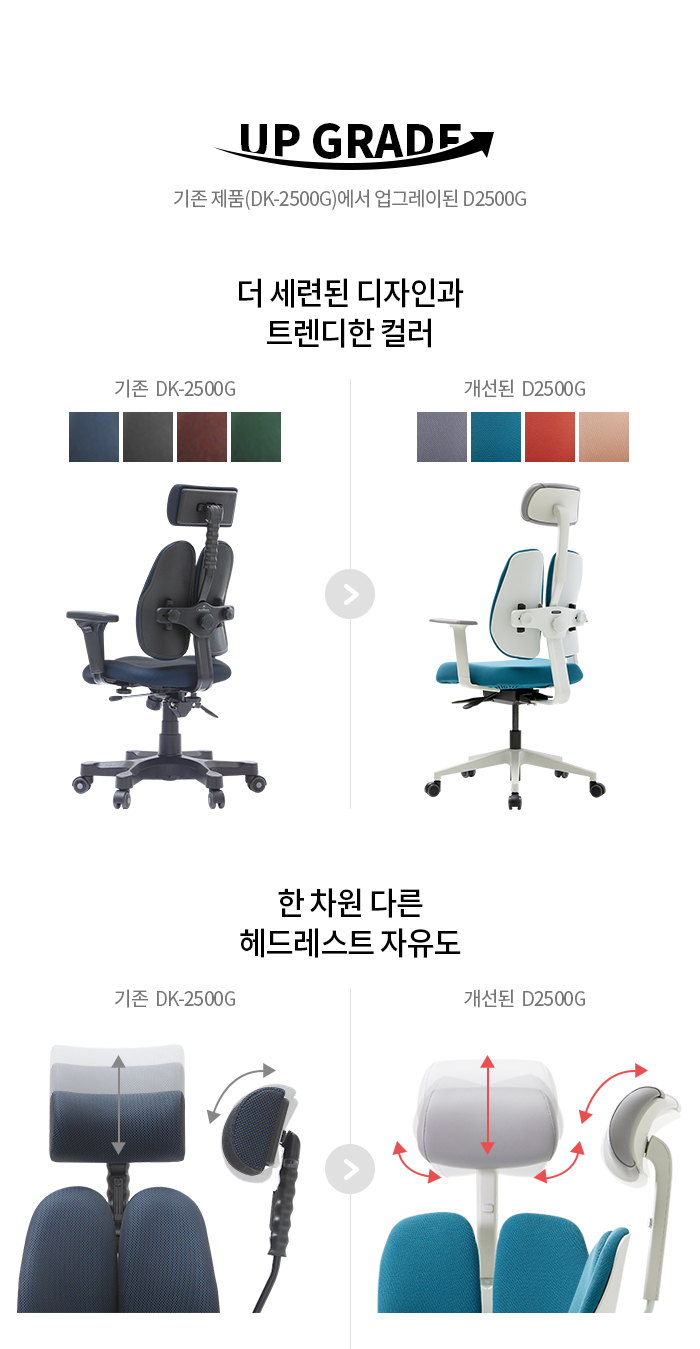 듀오백 골드 D2500G-DASW 패브릭 의자 좌판슬라이드 : 컴퓨존