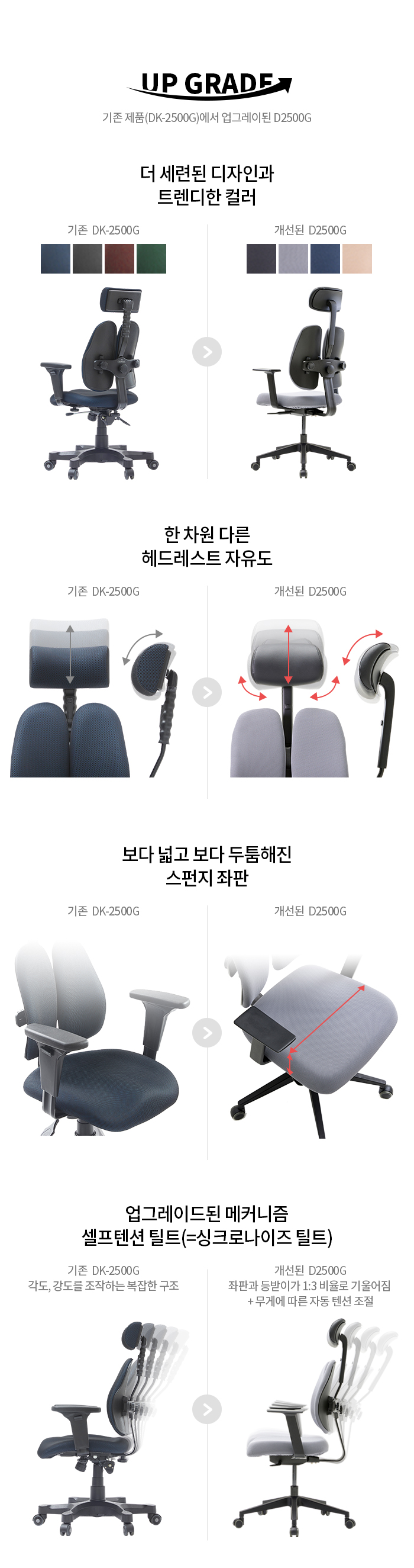 듀오백 골드 D2500G-FS 패브릭 책상의자 팔걸이고정 - 현대Hmall