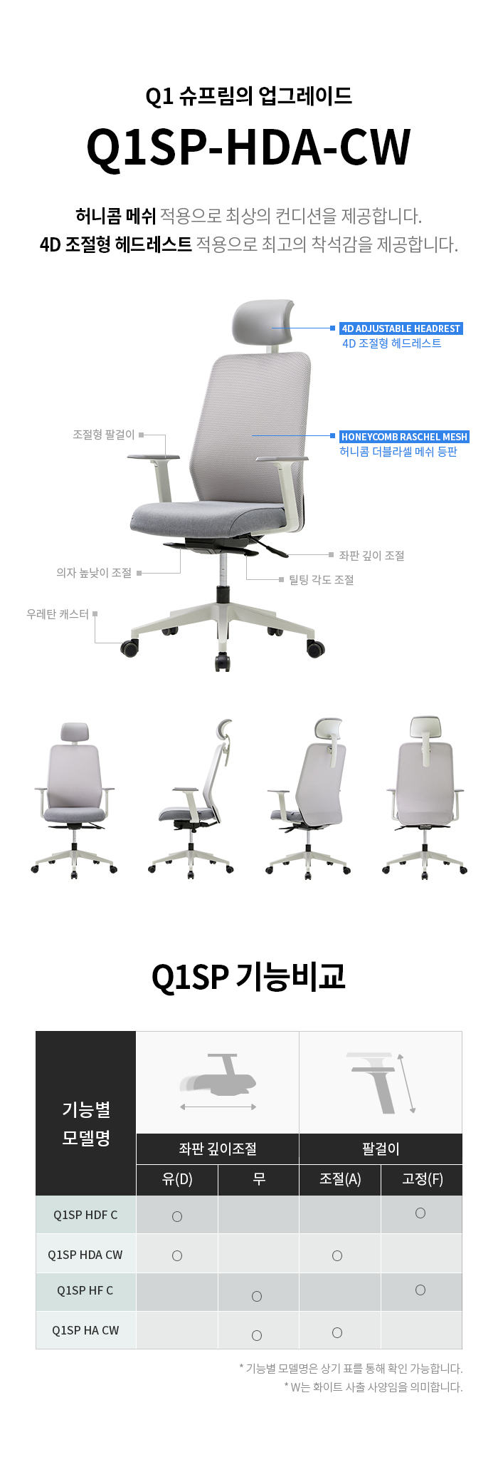 DUOBACK 듀오백 Q1슈프림 Q1SP-HDA-CW 메쉬 학생 게이밍 의자 - 핫트랙스