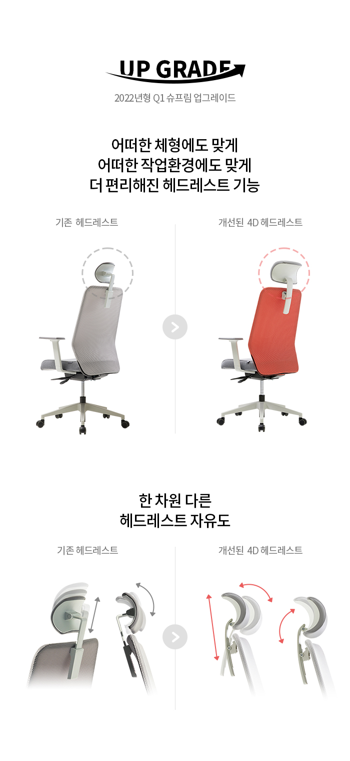 DUOBACK 듀오백 Q1슈프림 Q1SP-HDA-CW 메쉬 학생 게이밍 의자 - 핫트랙스