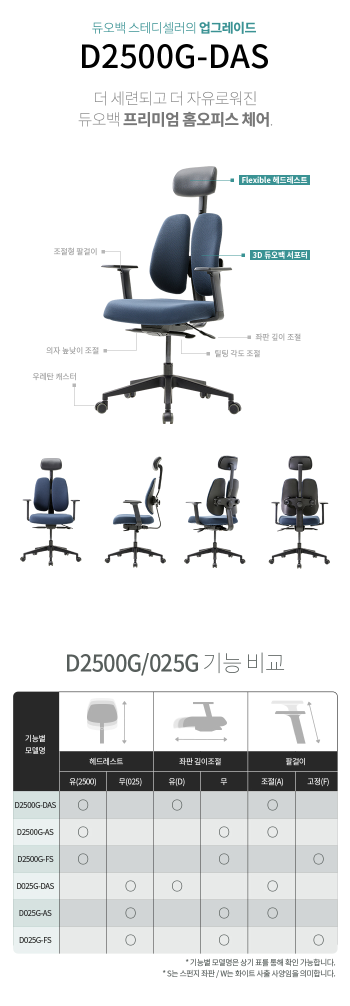 듀오백 골드 D2500G-DAS 패브릭 의자 좌판슬라이드 : 컴퓨존