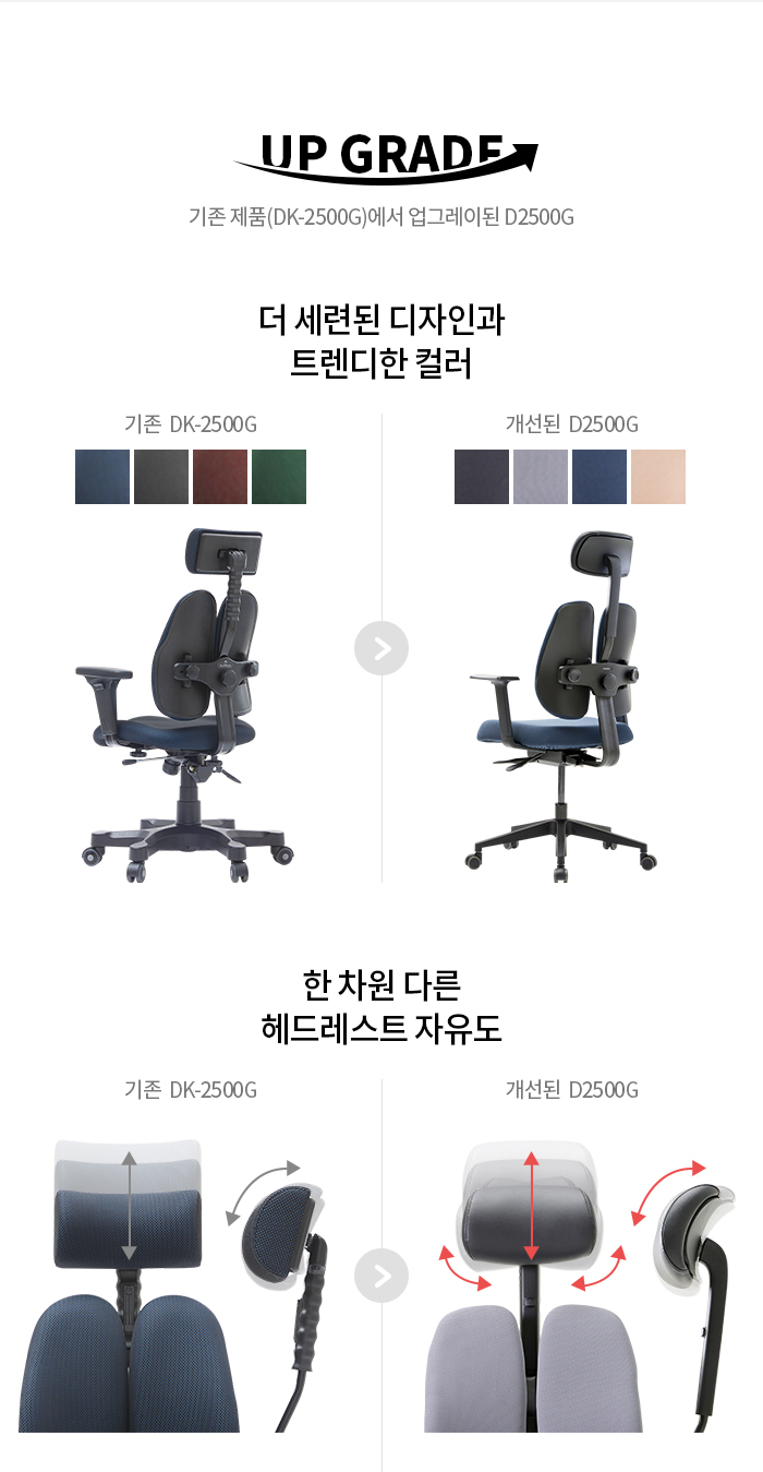 듀오백 골드 D2500G-DAS 패브릭 의자 좌판슬라이드 : 컴퓨존
